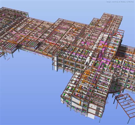 pin on autodesk