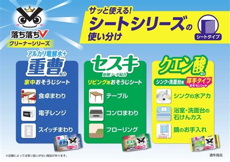 「すごく知りたかった！」重曹、セスキ、クエン酸。掃除にどれを使えばいい？ そんな悩みを一発で解消、ダイソーの“使い分けチャート“に23万いいね