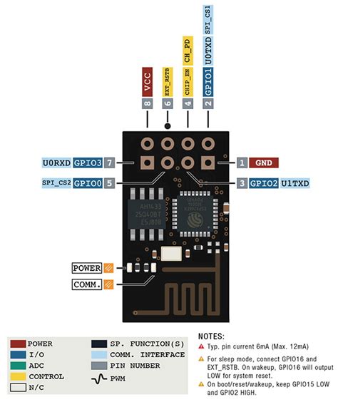 Wi Fi модуль Esp8266 схема Posetke