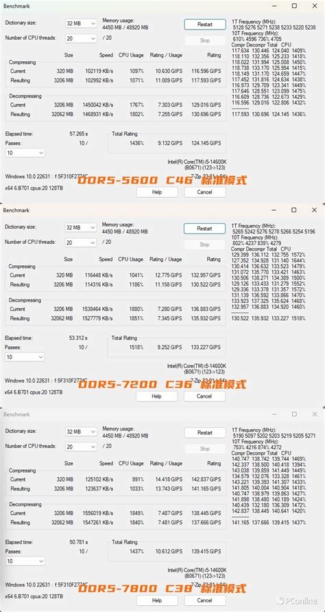 芝奇trident Z5 Royal Ddr5 7200 C36 48gb内存上手：性能猛如虎 快科技 科技改变未来