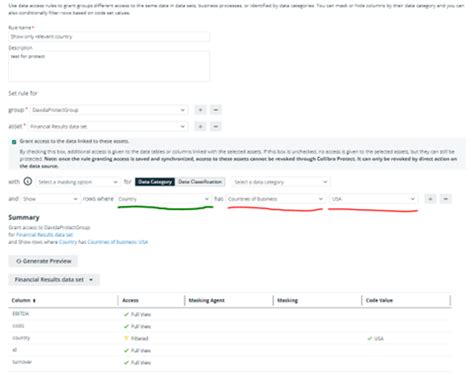 How To Protect Sensitive Customer Data Without A Single Line Of Code Datashift
