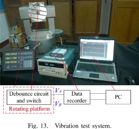Figure 13 From A High Electrical Reliability MEMS Inertial Switch Based On Latching Mechanism
