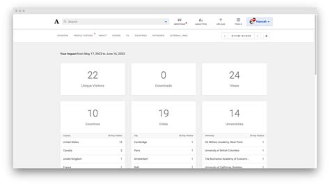 What Is Enhanced Analytics Academia Support