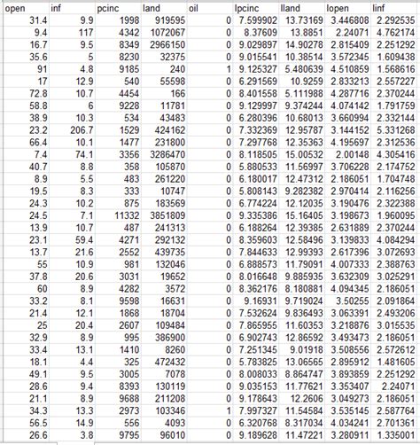 Solved In The Database OpeninfiPChaxdscontains Data On A Chegg Com