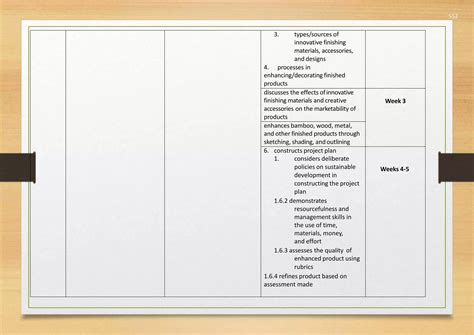 Melc In Epptle Complete Pptx Melc In Epptle Complete Pptx