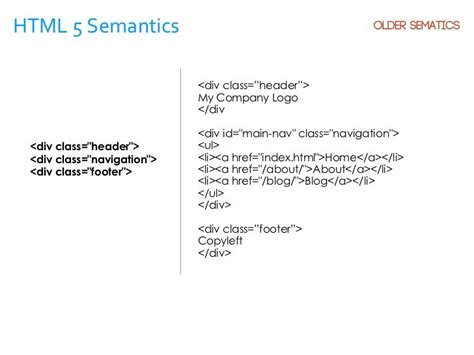 Html5 Semantics