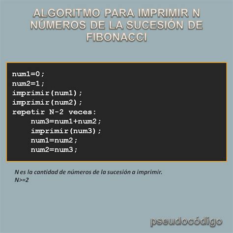 Algoritmo Sucesión De Fibonacci Algoritmos Programacion Lenguaje De Programacion Programacion