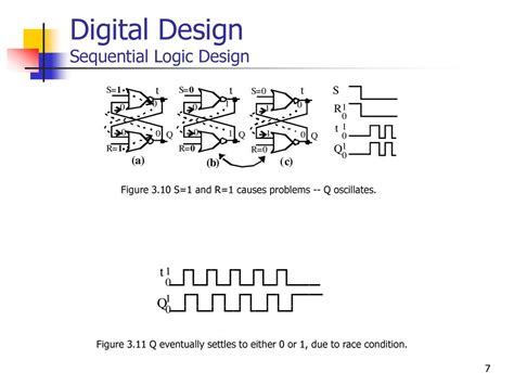 Digital Design Sequential Logic Design Ppt Download