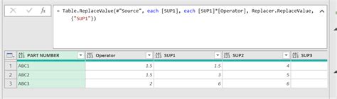 Solved Transforming Multiple Columns Without Adding New C