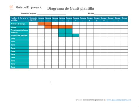 Diagrama De Gantt Plantilla Plantillas Excel Word Pdf