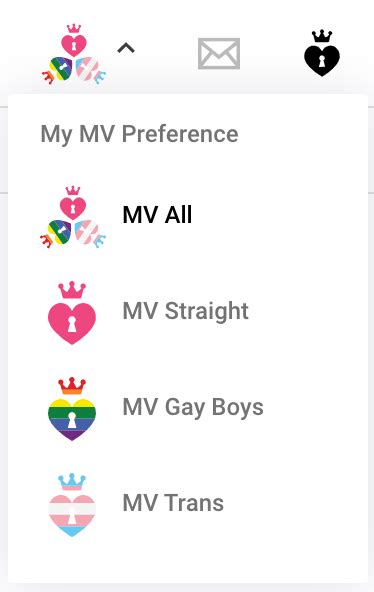 ⇨ ¿qué Es Y Cómo Funciona Manyvids Para Modelos Webcam