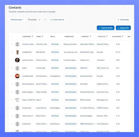Linkedin For Real Estate Agents 7 Smart Ways To Get Leads From