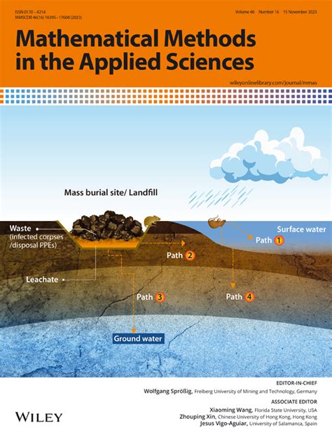 Controllability Of Fractional Dynamical Systems Having Multiple Delays In Control With ψ Psi