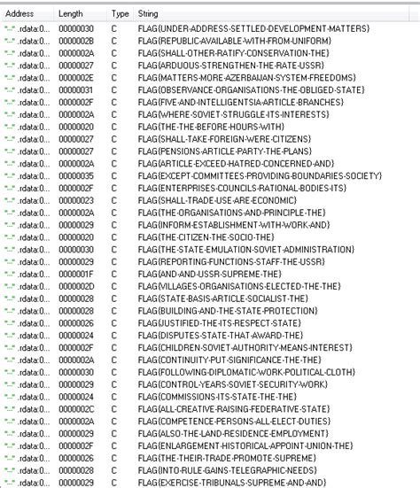 Solving Malwaretechs String 1 Stuff