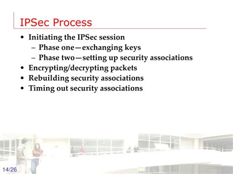 Ppt Ipsec Powerpoint Presentation Free Download Id5700265