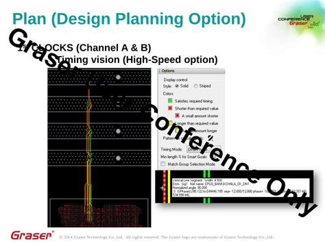 Pdf Graser User High Speed Interface Driven Pcb Design · An Interface