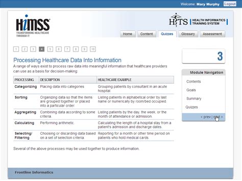 Educational And Instructional Design Portfolio Of Brendan Munnelly