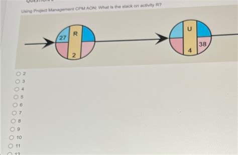 Solved Using Project Management Cpm Aon Whet Is The Slack