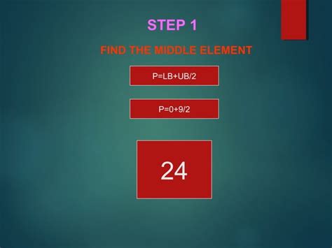 Linear And Bianry Search Ppt Linear And Bianry Search Ppt