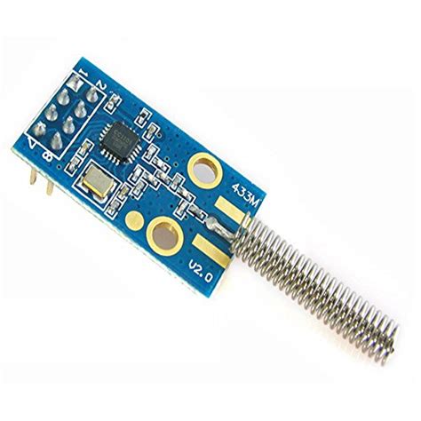 Solu CC Wireless Transceiver Module With Spring Antenna Want It All
