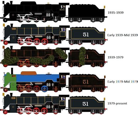 Hiro The Japanese Engine My Headcanon By Migrannoche On Deviantart