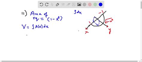 Solved General Slicing Method Use The General Slicing Method To Find The Volume Of The Following