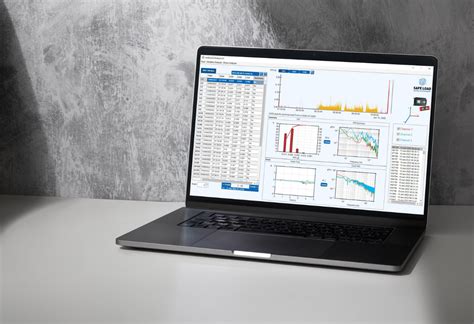 Analyze App Safe Load Testing Technologies