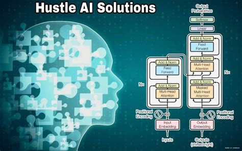 Ai Machinelearning Datascience Innovation Futureoftech Aistrategy… Hustle Ai Solutions
