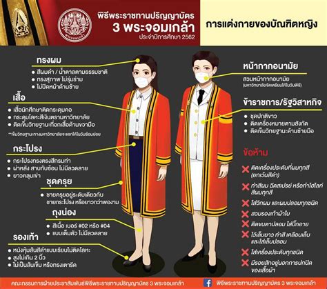 การแต่งกายของบัณฑิต