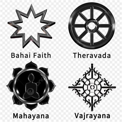Theravada Buddhist Symbols