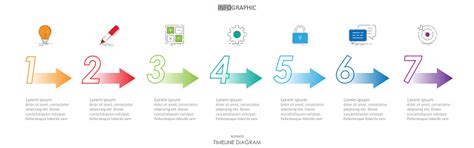 타임 라인 주간 플래너 일정 프로젝트 다이어그램 비즈니스를 위한 인포그래픽 템플릿입니다 1 주 7 단계 현대 타임 라인 일정 다이어그램 프리젠 테이션 벡터 타임 라인 주