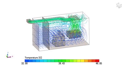Cfd For Underground Transformer Substations In Singapore Amit Deshpande Posted On The Topic