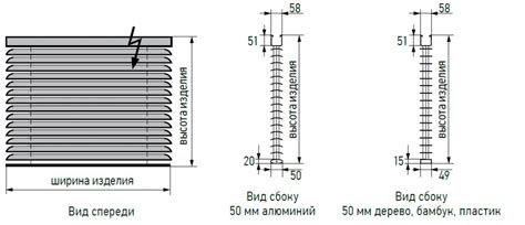 Горизонтальные жалюзи 50 мм с электроприводом