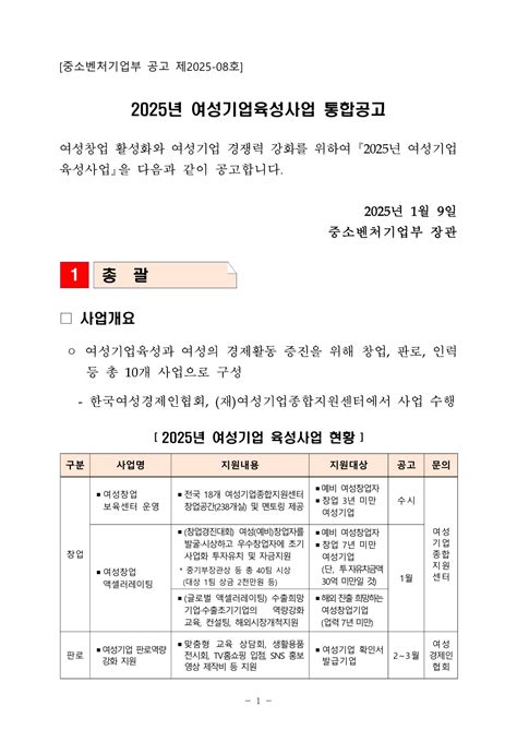 지원사업공고 전남으뜸창업