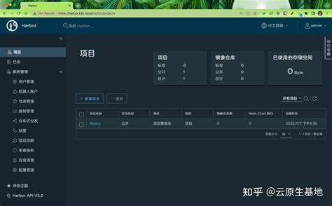 Containerd 对接私有镜像仓库 Harbor 知乎