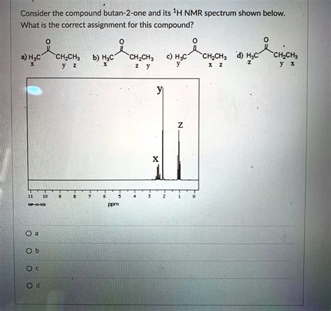 Consider The Compound Butan 2 One And Its 1h Nmr Spectrum Shown Below What Is The Correct