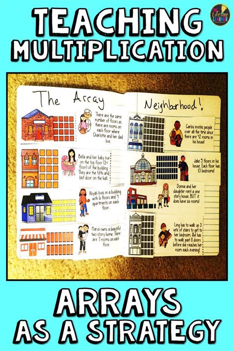 Are You Looking For Some Hands On Ways To Teach Multiplication