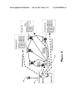 Grid Proxy Architecture For Network Resources Pdf