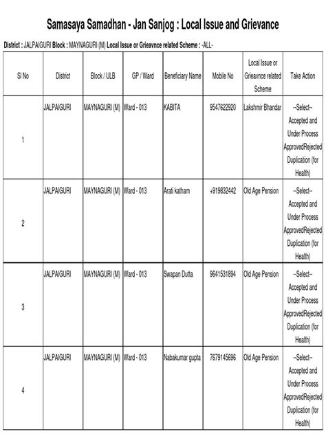 ssjs localissue pdf employee relations working conditions