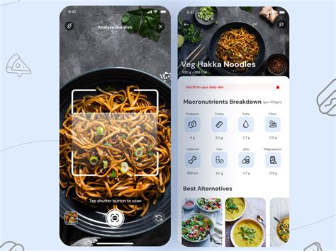 Nutriscan Mobile App Ui For Comprehensive Food Analysis By Athul Anil
