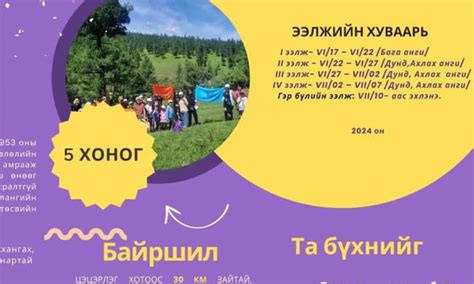 Архангай аймаг Гэр бүл хүүхэд залуучуудын хөгжлийн газар