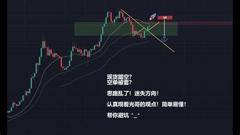 现货踏空空单被套思路乱了迷失方向认真观看光哥的观点简单易懂帮你避坑 比特币牛市了踏空怎么办未来还有没有更好的买点出现