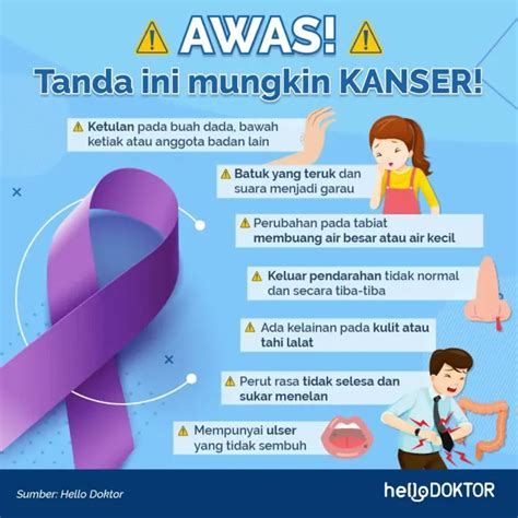 Tanda Tanda Kanser Simptom Dan Masalah Komplikasi