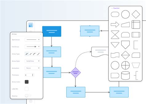 Flowchart Maker Create Flowcharts Easily Mockflow