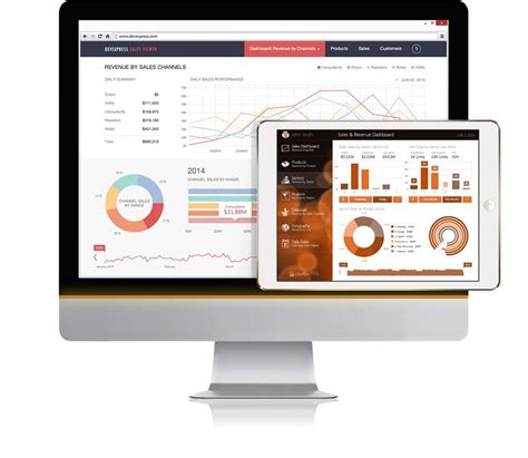 Новейшее обновление DevExpress v23 1 Что вас ожидает Інформаційно