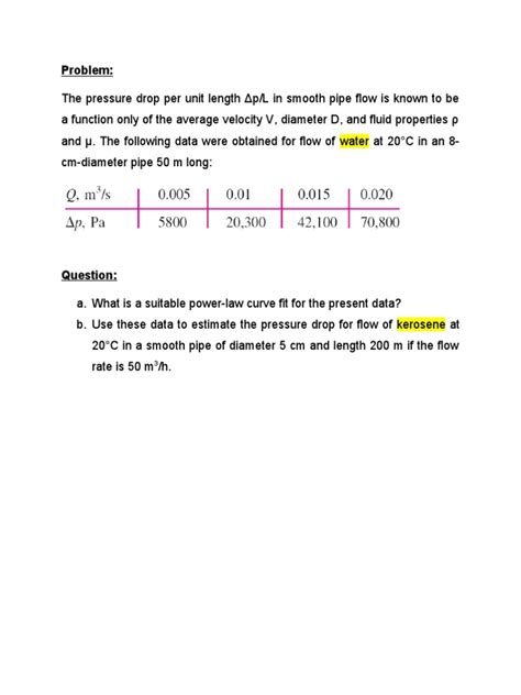 The Pressure Drop Per Unit Length Δp Pdf