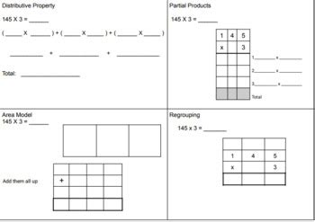 Different Ways To Multiply By Miss Pollio TPT