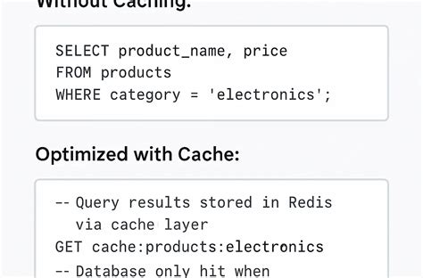 Database Caching Explained Boost Performance And Scalability With Visual
