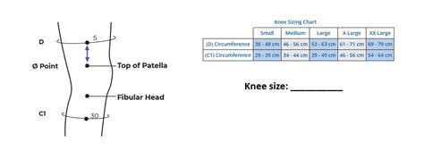 Compreflex Contain Compression Wraps For Knees Lymphedema