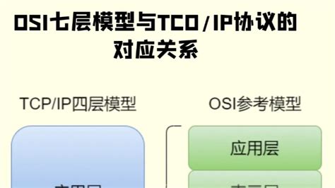 六 六 大顺 博客园